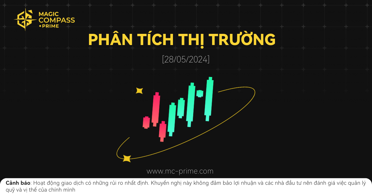 Magic Compass Prime - Tổng quan thị trường toàn cầu (28.05.2024) | TraderViet | Cộng Đồng Trader ...