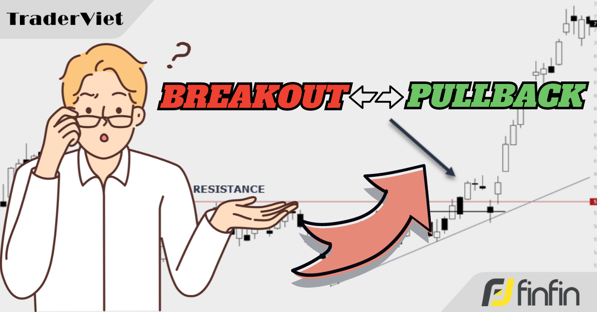 Breakout vs. Pullback - Trader nên lựa chọn cách trade nào là tốt nhất? | TraderViet | Cộng Đồng ...