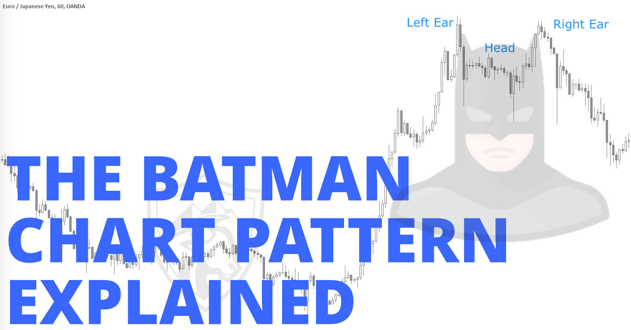 Mô hình Người Dơi (Batman Pattern) - Kiếm lợi nhuận khi mô hình thất ...
