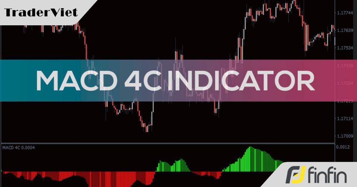 MACD 4C - Một phiên bản nâng cấp từ chỉ báo MACD cung cấp chính xác tín hiệu động lượng trên ...